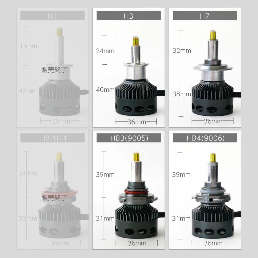 信玄 プレサージュU31前期 エルグランドE50 シーマY33 セレナC24 フォグランプ H3 LED 信玄MAX 爆光 明るい 実測値2灯合計9600lm clearance : ライト ...