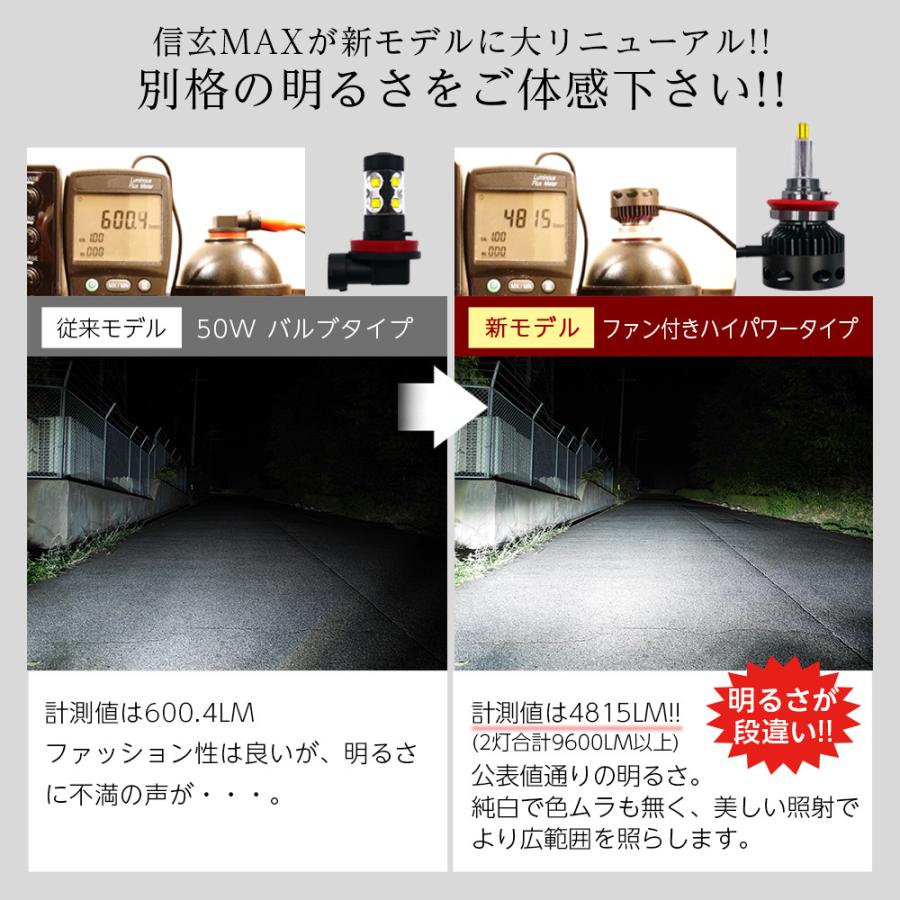 プレサージュU31前期 エルグランドE50 シーマY33 セレナC24 フォグランプ H3 LED 信玄MAX 爆光 明るい 実測値2灯合計9600lm clearance : le-50w ...