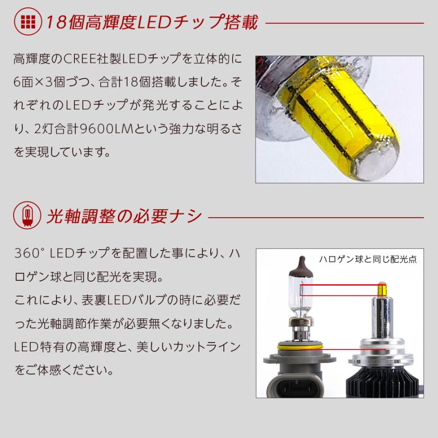 プレサージュU31前期 エルグランドE50 シーマY33 セレナC24 フォグランプ H3 LED 信玄MAX 爆光 明るい 実測値2灯合計9600lm clearance : le-50w ...