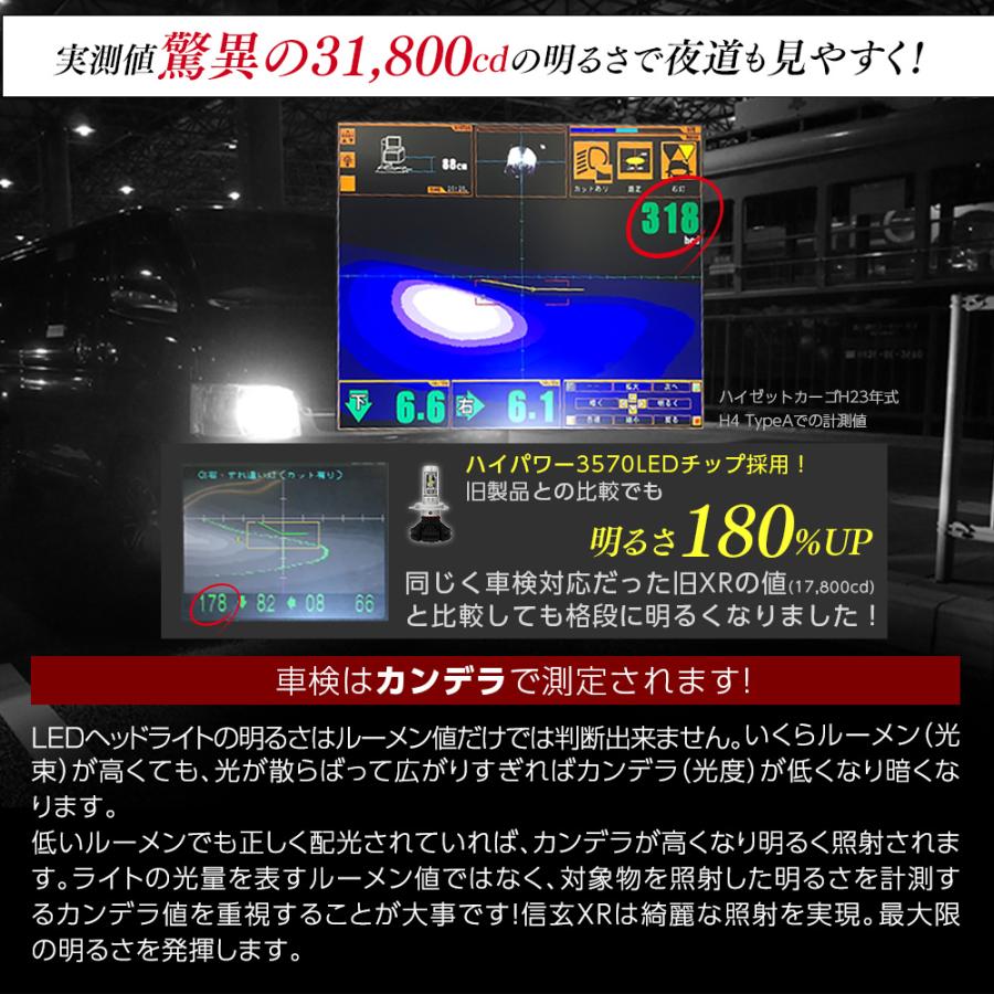 ハスラー MR52S MR92S フォグランプ ユニット+ LEDバルブセット 信玄XR カラーチェンジ ガラス製 耐熱 LED HID H8 H11 H16 フォグ : set ...