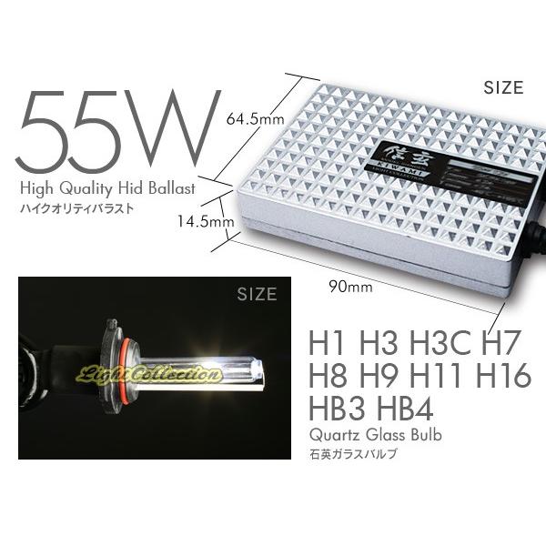信玄 HID シングル H1 H3 H3C H7 H8 H9 H11 H16 HB3 HB4 55W 24V専用 キット HIDキット 極 KIWAMI : ライトコレクション2号店 - 通販 ...