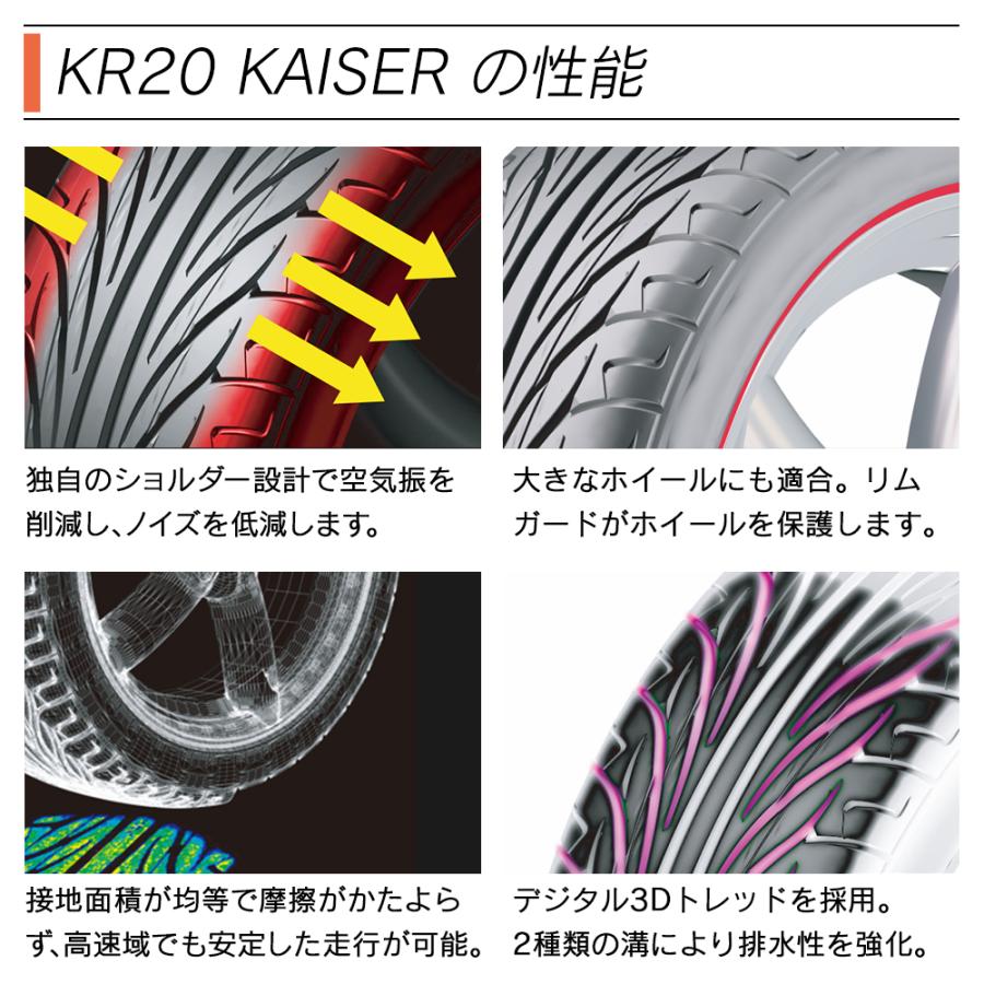 KENDA ケンダ KR20 KAISER 215/45R17 91H サマータイヤ 夏 タイヤ 2本セット :k-kr20-215-45r17-2:ライトコレクション - 通販 ...