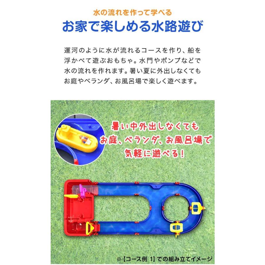 RiZKiZ 1年保証 水遊び おもちゃ 水路遊びセット （ボート・ゲート・水車付セット） 水門遊び 運河遊び 知育玩具 教育玩具 子供 ベビー ベランダ アクア 夏 送料無料 : L ...