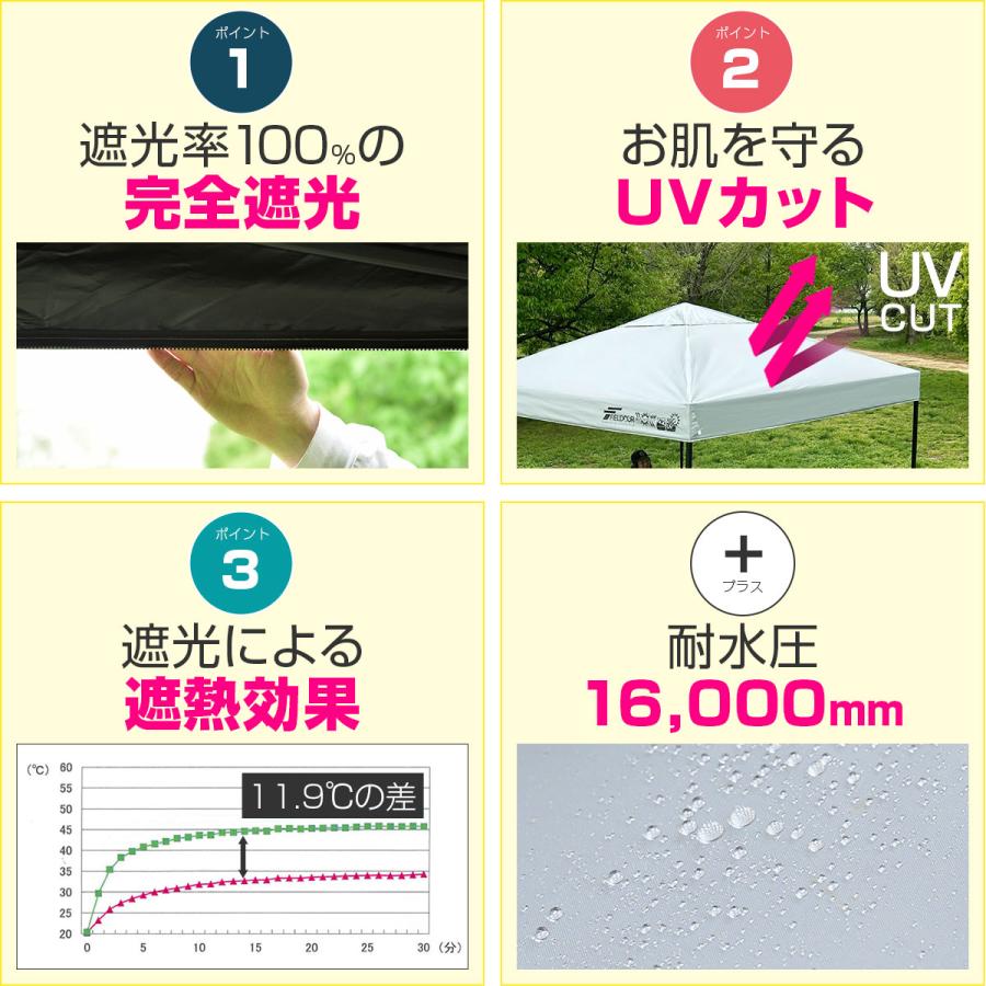 FIELDOOR 1年保証 ワンタッチタープテント 3m×3m 横幕 サイドシート1枚付き スチール/センターロック/強化フレーム 遮光/遮熱/UVカット テント 送料無料 : L ...