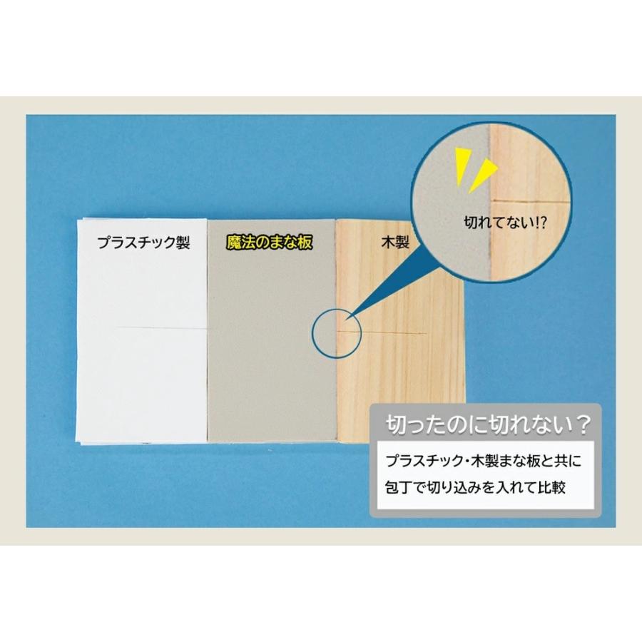 魔法のまな板 カッティングボード まな板おしゃれ まないた ゴムまな板 まな板 食洗機対応 Lサイズ : 暮らしのLabo - 通販 - Yahoo!ショッピング