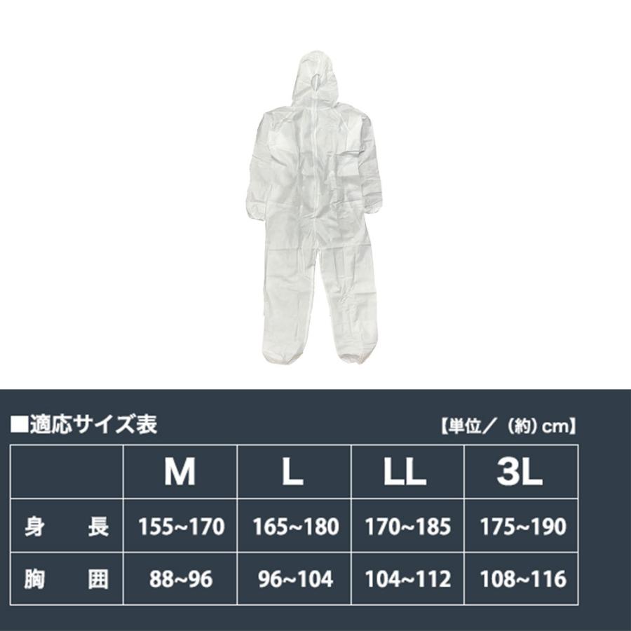 LACCU 不織布つなぎ 1着入 作業着 使い捨て :yfs-001:LACCU - 通販 - Yahoo!ショッピング