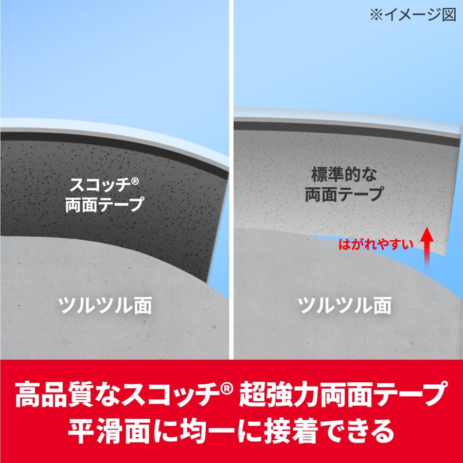 3M スコッチ 超強力両面テープ プレミアゴールド スーパー多用途 12mm×1.5m 1巻 KPS-12 : ショップ ラーコンシー21 - 通販 - Yahoo!ショッピング