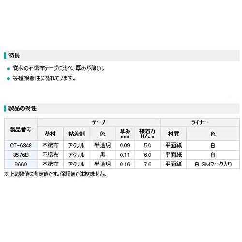 3M 汎用 両面テープ 9660 50mm×20m 50X20 R : ショップ ラーコンシー21 - 通販 - Yahoo!ショッピング