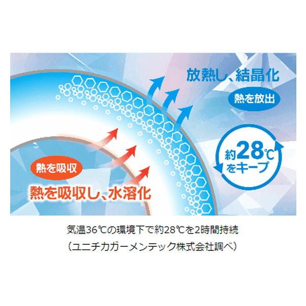 COOLOOP クーループ ネックリングスポーツ 熱中症対策 猛暑 ひんやり 冷却 クールダウン ネッククーラー 通勤 通学 スポーツ 旅行 41802 41803 41804 コジット ...