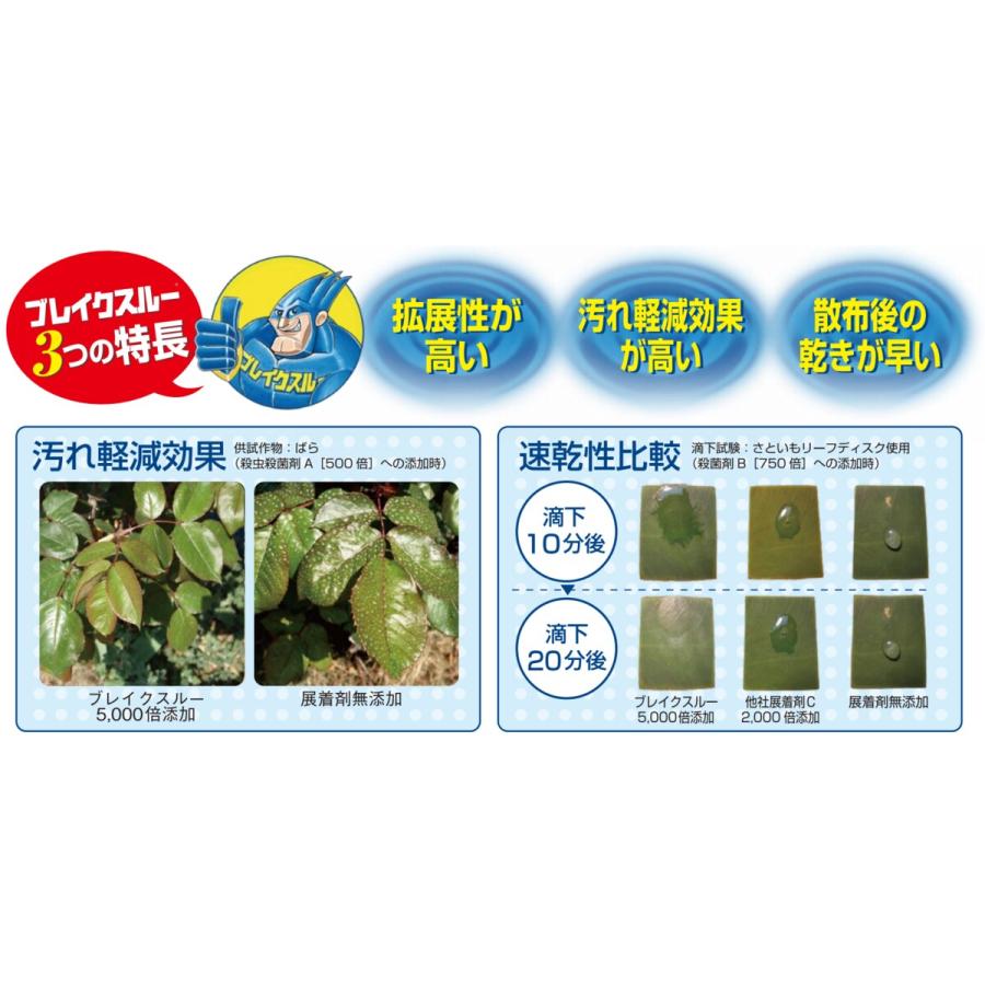 ブレイクスルー 100ml : Arclands Online 2号館 ヤフー店 - 通販 - Yahoo!ショッピング