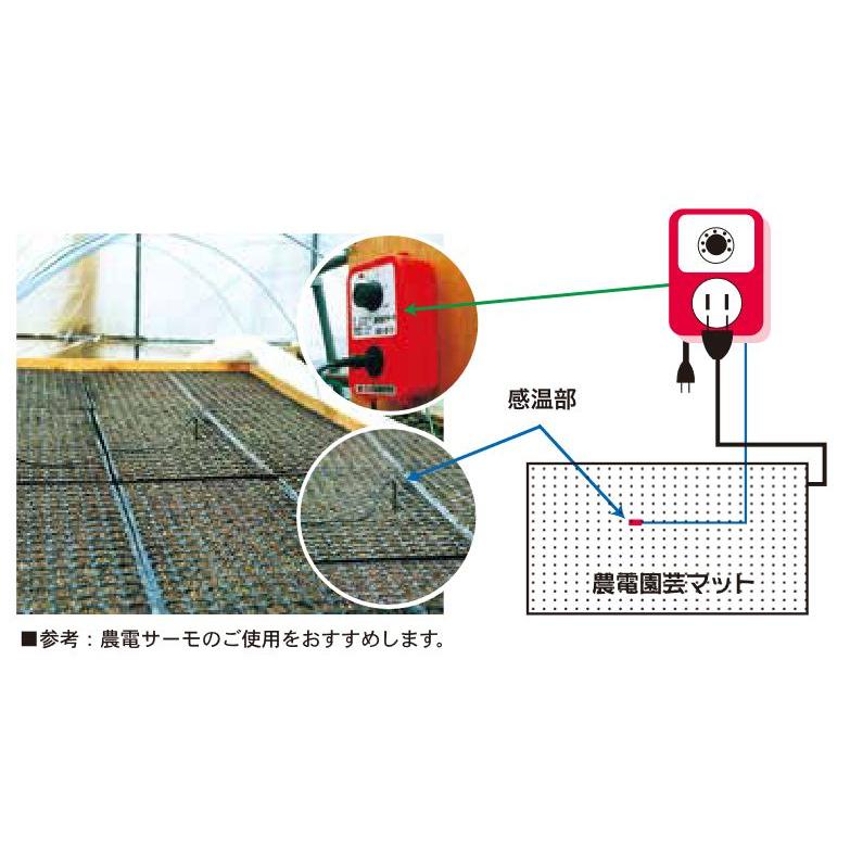 日本ノーデン 農電園芸マット 2-417 : 453364201203 : Arclands Online 2号館 ヤフー店 - 通販 - Yahoo!ショッピング