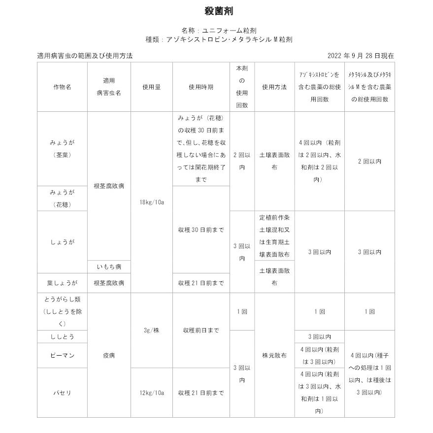 ユニフォーム粒剤 3kg : 454388710751 : Arclands Online 2号館 ヤフー店 - 通販 - Yahoo!ショッピング