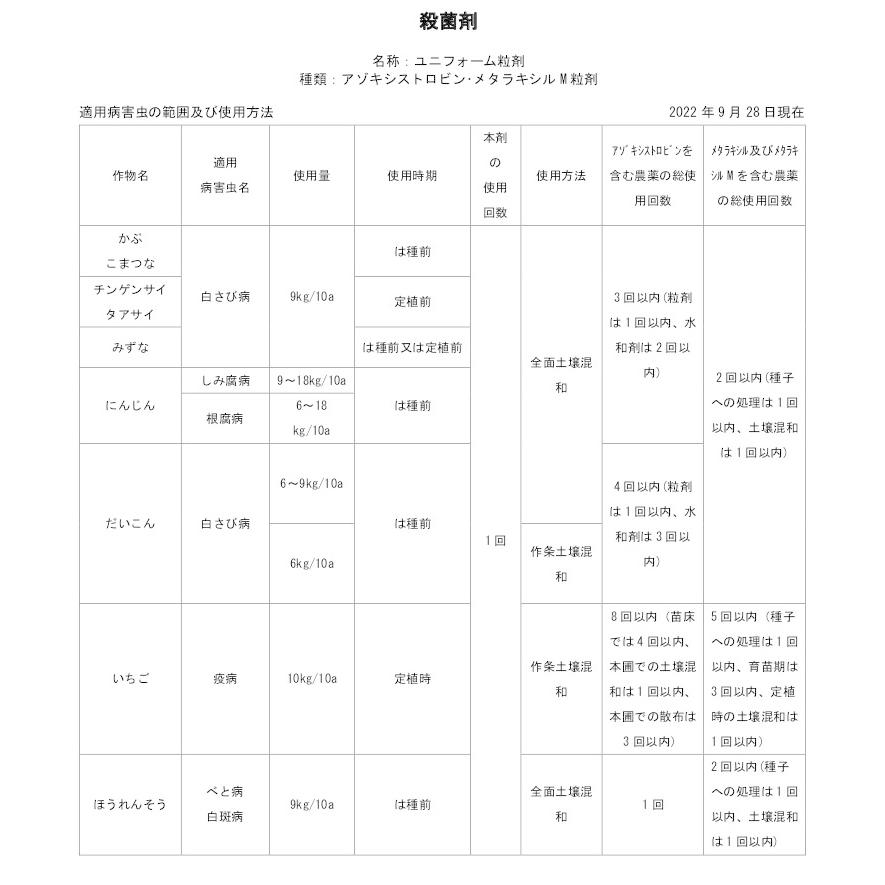 ユニフォーム粒剤 3kg : 454388710751 : Arclands Online 2号館 ヤフー店 - 通販 - Yahoo!ショッピング