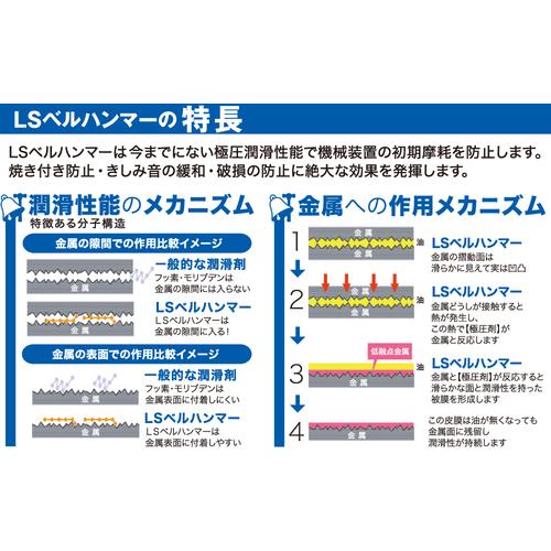 LSベルハンマー 超極圧潤滑剤 100ml ミニスプレー LSBH19 : Arclands Online 2号館 ヤフー店 - 通販 - Yahoo!ショッピング