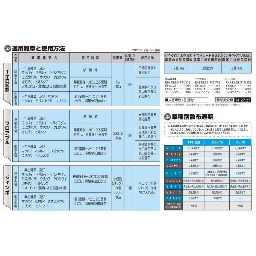 イネキングフロアブル 500ml : Arclands Online 2号館 ヤフー店 - 通販 - Yahoo!ショッピング
