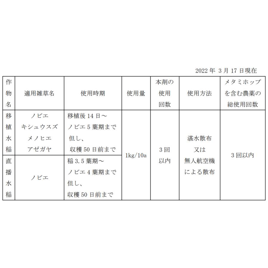 トドメMF1キロ粒剤 1kg :458014653355:Arclands Online 2号館 ヤフー店 - 通販 - Yahoo!ショッピング