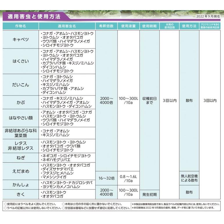 ブロフレアSC 250ml : Arclands Online 2号館 ヤフー店 - 通販 - Yahoo!ショッピング