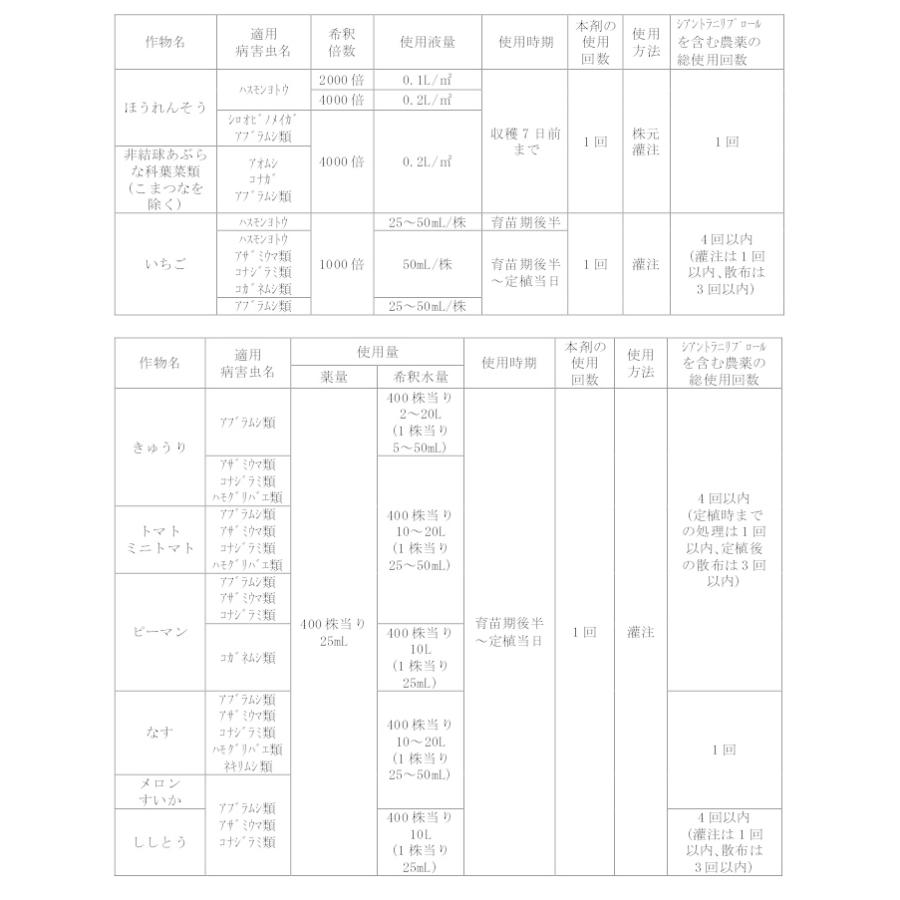 ベリマークSC 100ml : Arclands Online 2号館 ヤフー店 - 通販 - Yahoo!ショッピング
