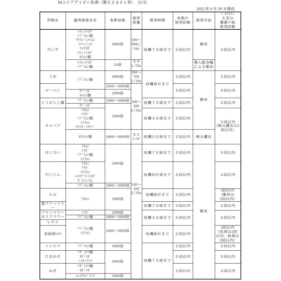 アディオン乳剤 100ml : Arclands Online 2号館 ヤフー店 - 通販 - Yahoo!ショッピング