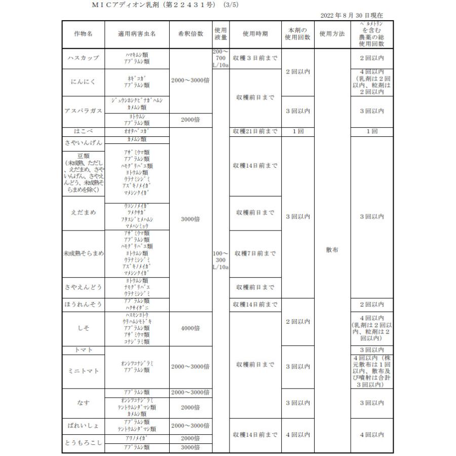 アディオン乳剤 100ml : Arclands Online 2号館 ヤフー店 - 通販 - Yahoo!ショッピング