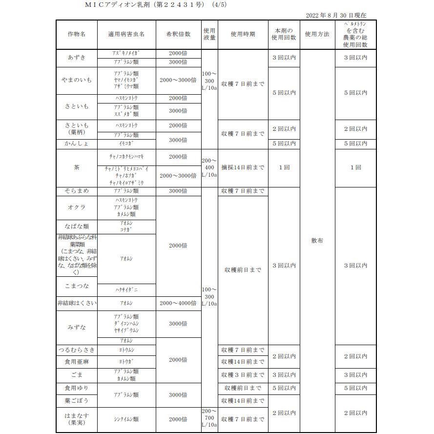 アディオン乳剤 100ml : Arclands Online 2号館 ヤフー店 - 通販 - Yahoo!ショッピング
