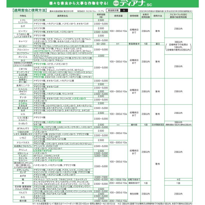 ディアナSC 100ml :490924630604:Arclands Online 2号館 ヤフー店 - 通販 - Yahoo!ショッピング