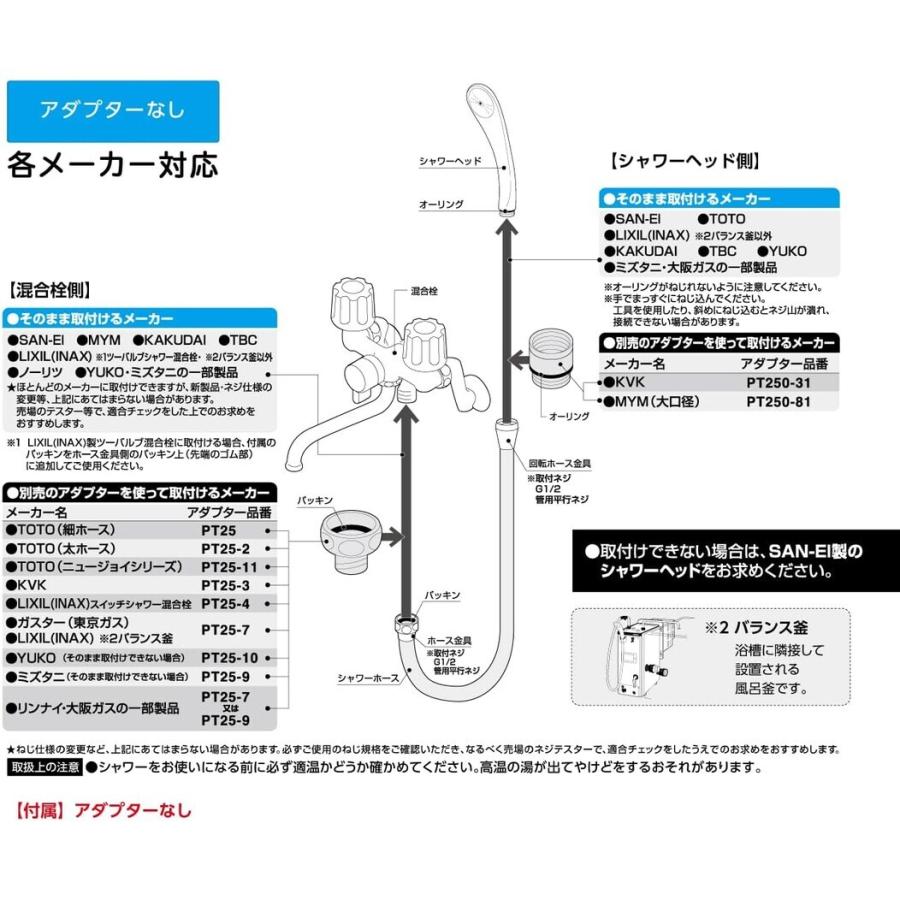 サンエイ SANEI ラセンホース 1.6m PS30-56TX : Arclands Online 2号館 ヤフー店 - 通販 - Yahoo!ショッピング