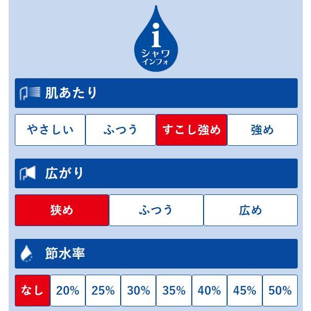 サンエイ SANEI シャワーセット PS39-CTA-WW : Arclands Online 2号館 ヤフー店 - 通販 - Yahoo!ショッピング