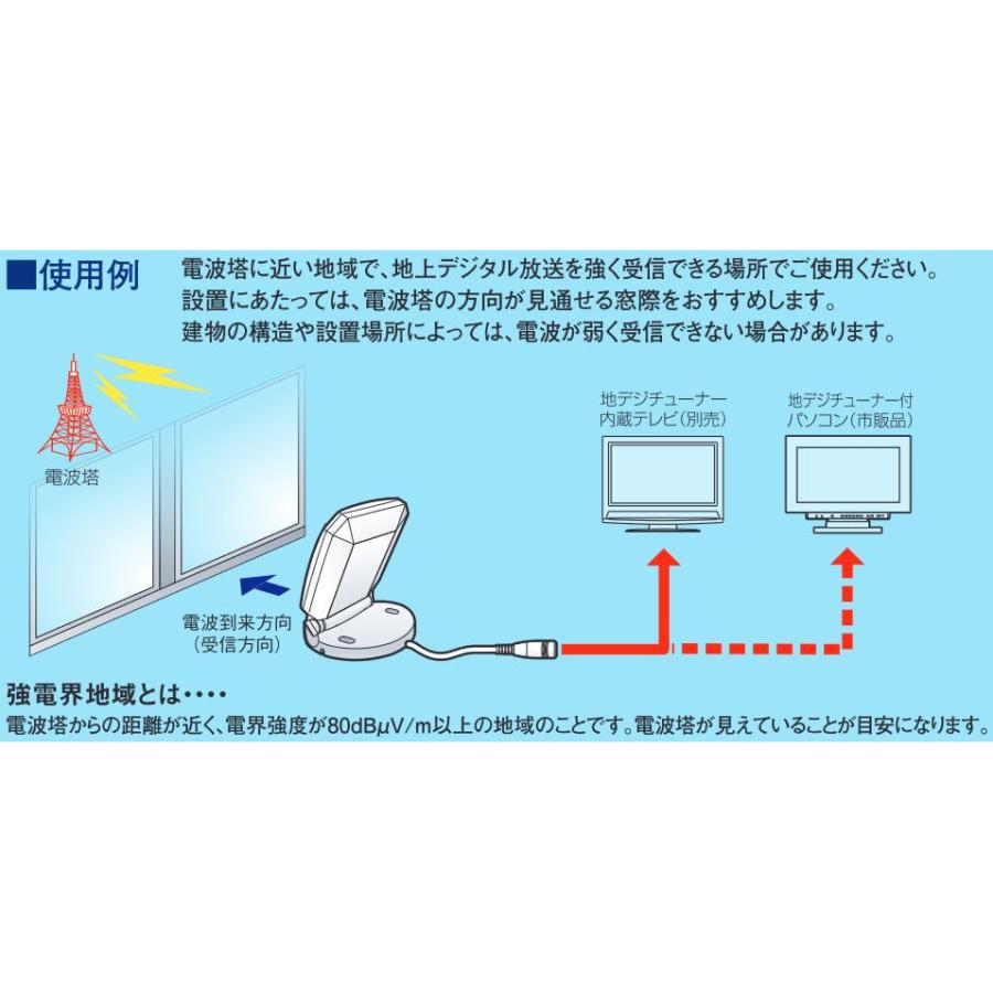 DXアンテナ UHF室内アンテナ US10WB : Arclands Online 2号館 ヤフー店 - 通販 - Yahoo!ショッピング