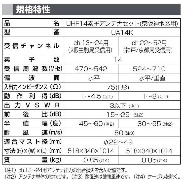 DXアンテナ UHF14素子アンテナセット 京阪神地区用 UA14K : Arclands Online 2号館 ヤフー店 - 通販 - Yahoo!ショッピング