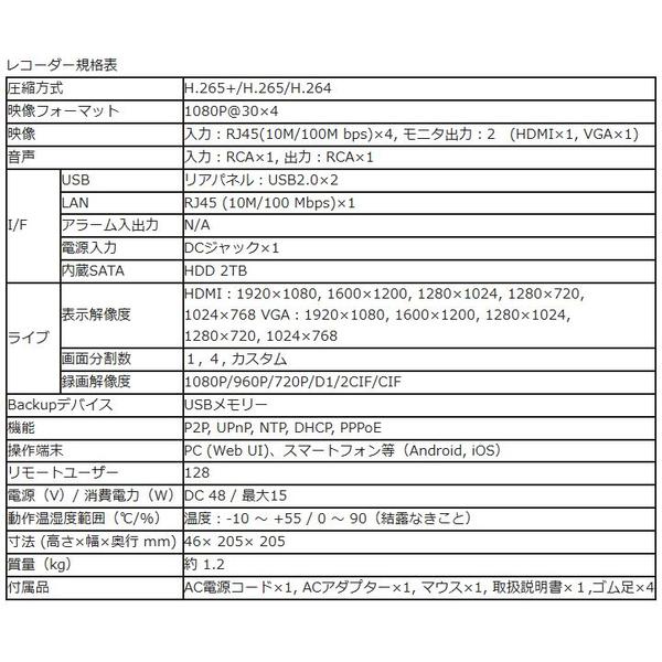 デルカテック ネットワークカメラ4chセット CNE3SZ41 DXアンテナ : Arclands Online 2号館 ヤフー店 - 通販 - Yahoo!ショッピング