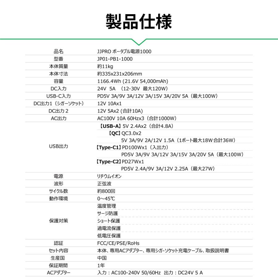 JJPRO ポータブル電源1000 JP01-PB1-1000 「メーカー直送・代引不可・置配不可・配送地域限定」 : Arclands ...