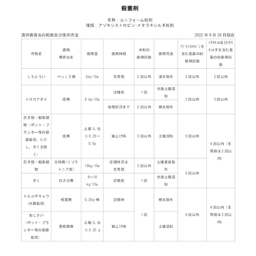 ユニフォーム粒剤 3kg : Arclands Online ヤフー店 - 通販 - Yahoo!ショッピング