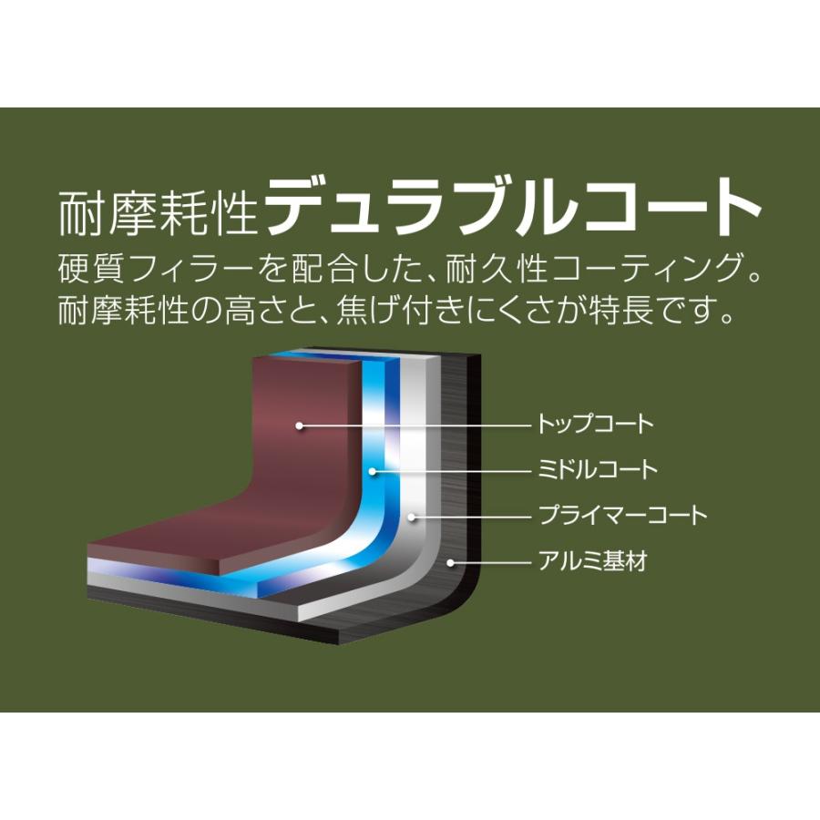 サーモス デュラブルシリーズ フライパン 20cm ダークブラウン KFL-020 DBW : Arclands Online ヤフー店 - 通販 - Yahoo!ショッピング