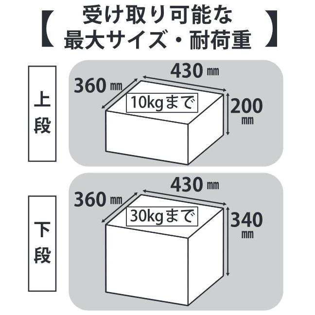 グリーンライフ 二段宅配ボックス レシーボ TR2-4568(BK) : Arclands Online ヤフー店 - 通販 - Yahoo!ショッピング