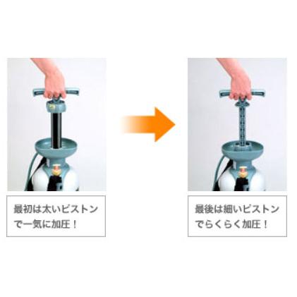 工進 蓄圧式噴霧器 ミスターオート HS-503W : Arclands Online ヤフー店 - 通販 - Yahoo!ショッピング