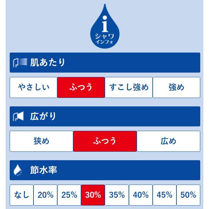 SANEI（水栓金具） サンエイ SANEI MIGAMI ミガミ ストロング PS7061-80XA-HA20 : Arclands Online ヤフー店 - 通販 - Yahoo!ショッピング