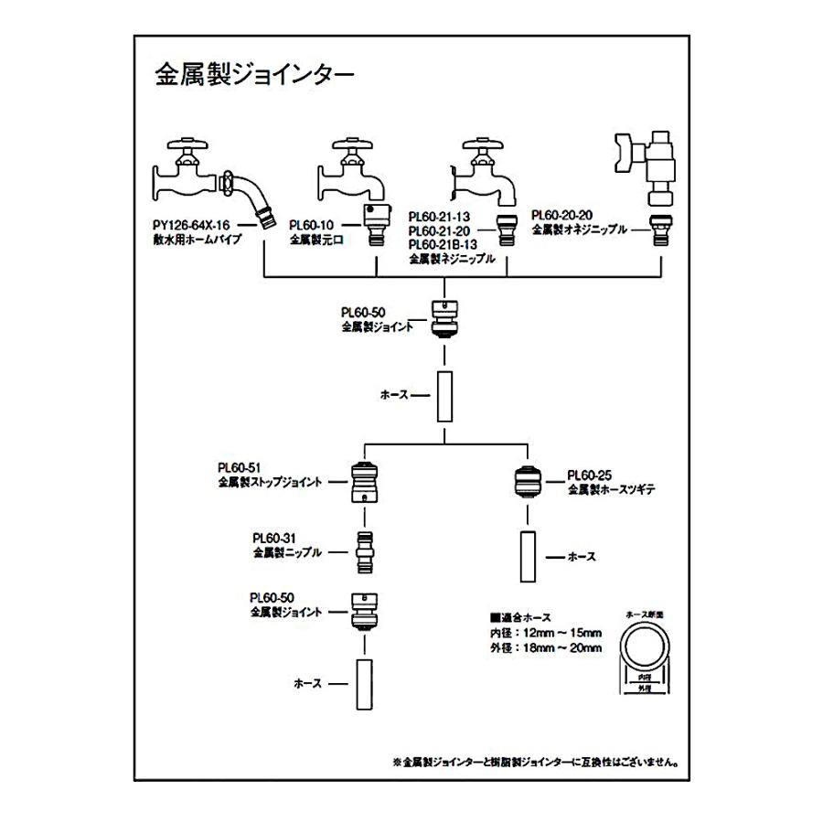 サンエイ SANEI 金属製ホースツギテ PL60-25 : Arclands Online ヤフー店 - 通販 - Yahoo!ショッピング