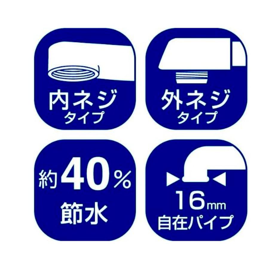 サンエイ SANEI 節水泡沫アダプターセット PM282GS : Arclands Online ヤフー店 - 通販 - Yahoo!ショッピング