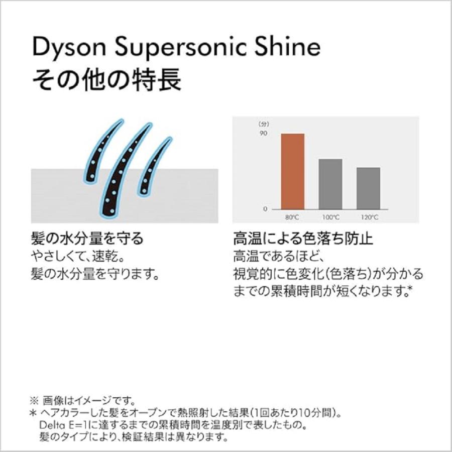 Dyson ダイソン ヘアドライヤー Supersonic Shine ニッケル/コッパー HD15 ULF BNBC : Arclands ...