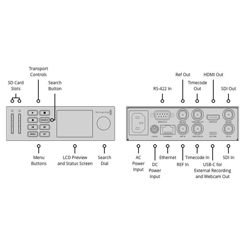 BlackmagicDesign HyperDeck Studio HD Mini (HYPERD/ST/DAHM ) : LANDSCAPE - 通販 - Yahoo!ショッピング