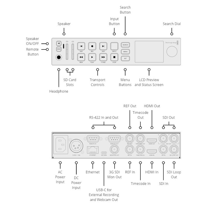 BlackmagicDesign HyperDeck Studio HD Plus (HYPERD/ST/DCHP) : LANDSCAPE - 通販 - Yahoo!ショッピング