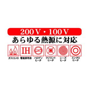 天ぷら鍋 魚菜 共柄揚げ鍋 30cm(60817) カラッと揚がる 業務用にオススメ 鉄製 クリア塗装 ブルーテンパー材【日本製】メーカー直営 正規代理店 : パレットYahoo!ショップ ...