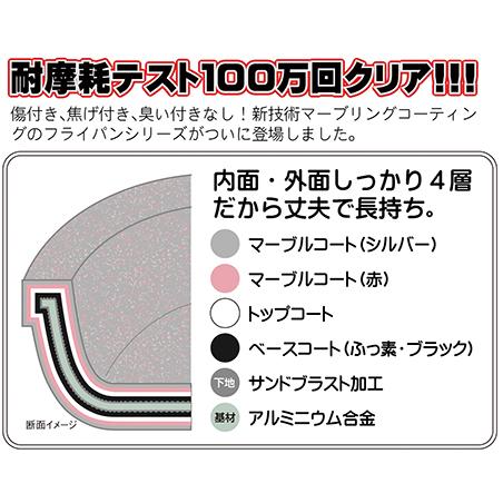 フライパン 落合務 マーブルフッ素樹脂加工フライパン26cm ベーネマーブル(LB-183)IH 26cm 耐摩耗テスト100万回クリア！ メーカー直営 正規代理店 :LB-183:パレット ...