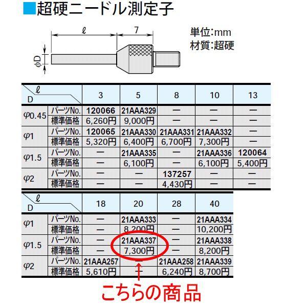 ミツトヨ 超硬ニードル測定子 φ1.5x20 21AAA337 : 機械工具のラプラス - 通販 - Yahoo!ショッピング