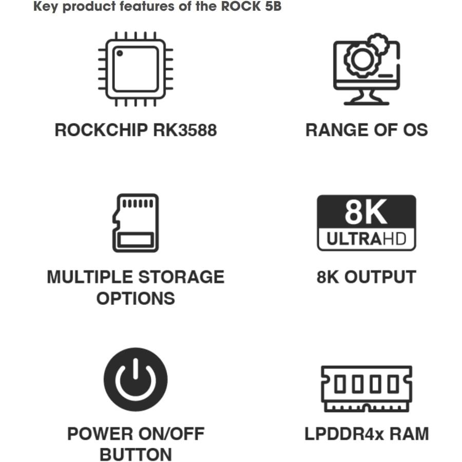 Okdo ROCK 5モデルB 8GB シングルボード コンピュータ RS119-D8P1 : 機械工具のラプラス - 通販 - Yahoo!ショッピング