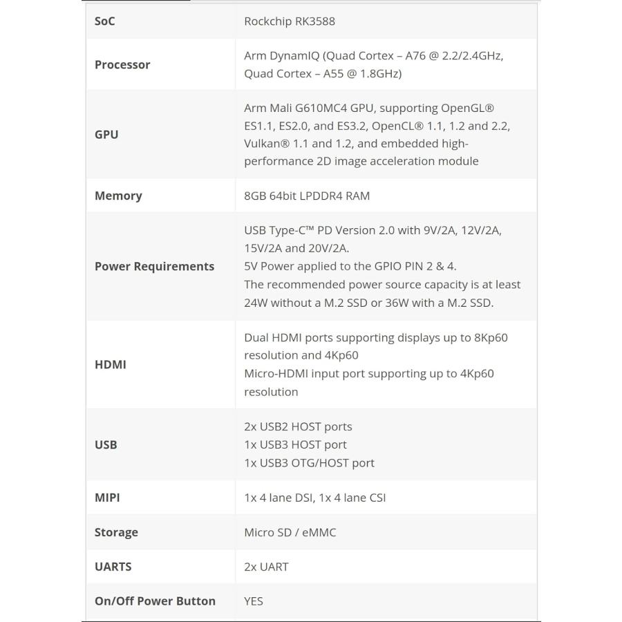 Okdo ROCK 5モデルB 8GB シングルボード コンピュータ RS119-D8P1 : 機械工具のラプラス - 通販 - Yahoo ...