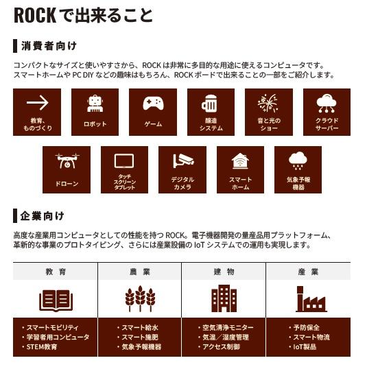 Okdo ROCK 5モデルB 8GB シングルボード コンピュータ RS119-D8P1 : 機械工具のラプラス - 通販 - Yahoo ...
