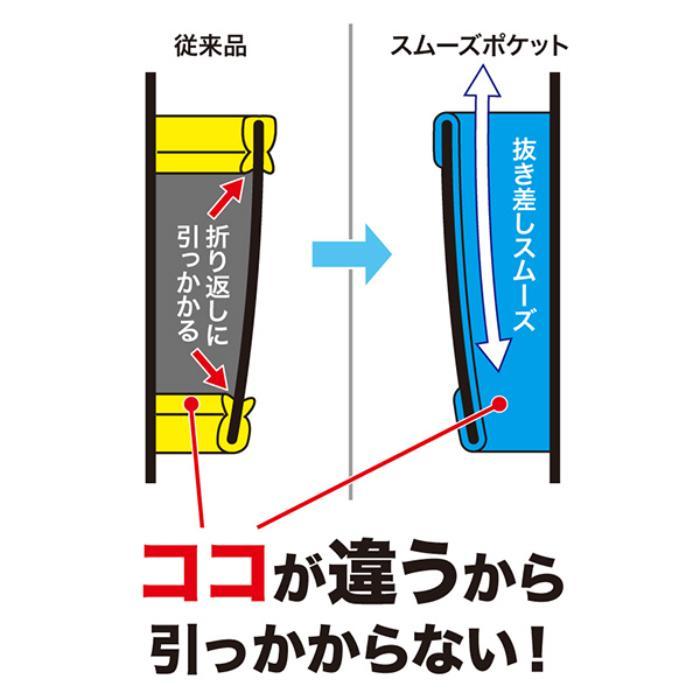 【メーカー在庫限り品】ジェフコム JEFCOM スムーズハイポーチ NDS-864-KBB : 機械工具のラプラス - 通販 - Yahoo!ショッピング