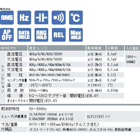 三和電気計器 標準型デジタルマルチメーター RD700 : 機械工具のラプラス - 通販 - Yahoo!ショッピング
